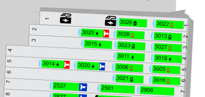 Managing Electric Vehicles in the Depot: Three Reasons to Use SmartYard with EVMS